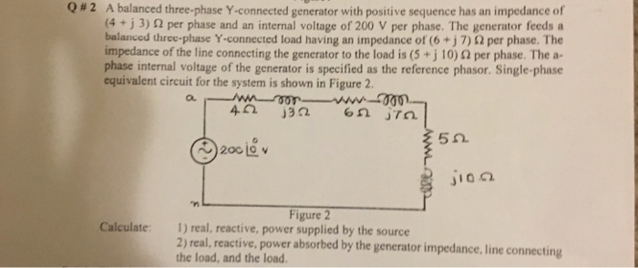 Solved A balanced three-phase Y-connected generator with | Chegg.com