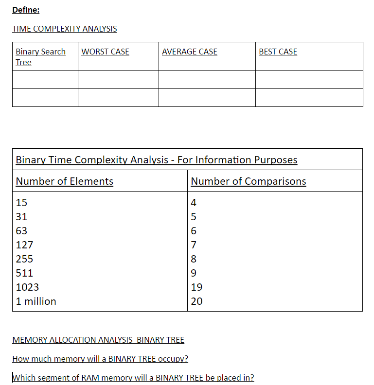 Solved Define: TIME COMPLEXITY ANALYSIS MEMORY ALLOCATION | Chegg.com