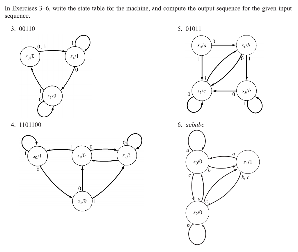 Solved In Exercises 3-6, write the state table for the | Chegg.com