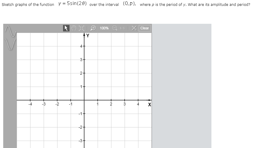 Solved: Sketch Graphs Of The Function Y = 5 Sin (26) Over ... | Chegg.com