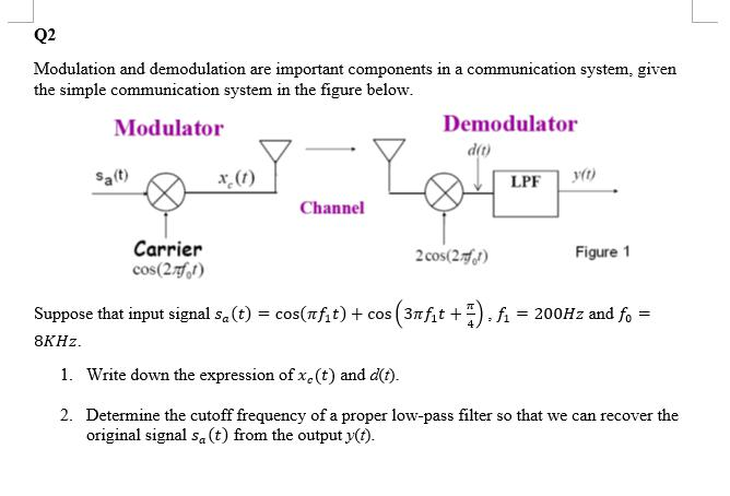 Solved Q2 Modulation and demodulation are important | Chegg.com