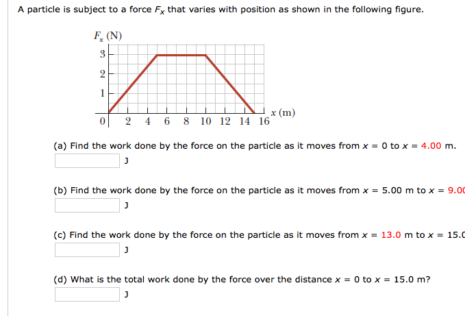 Solved A particle is subject to a force Fx that varies with | Chegg.com