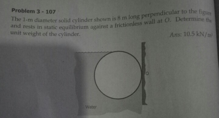 Solved and rests ineter solid cylinder shown is 8 m long | Chegg.com
