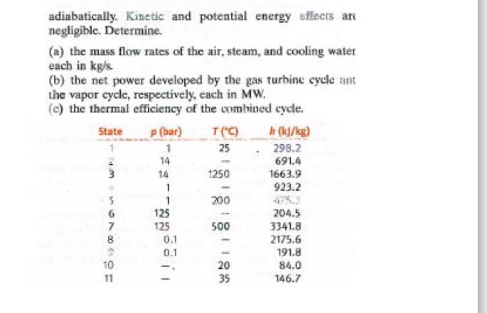Solved Thermo II: Gas turbine cycle (variable specific heat | Chegg.com