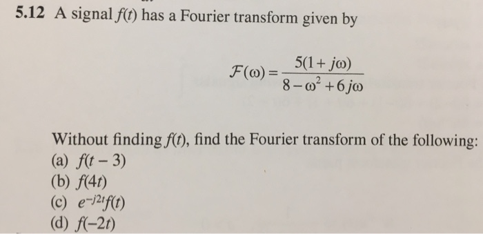 Solved A signal f(t) has a Fourier transform given by | Chegg.com