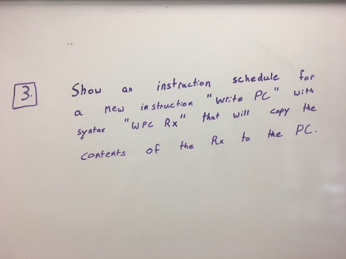 Solved Show an instruction schedule for a new instruction | Chegg.com