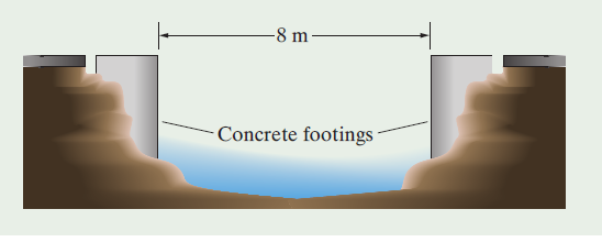 Solved Design a truss structure to support a foot bridge | Chegg.com