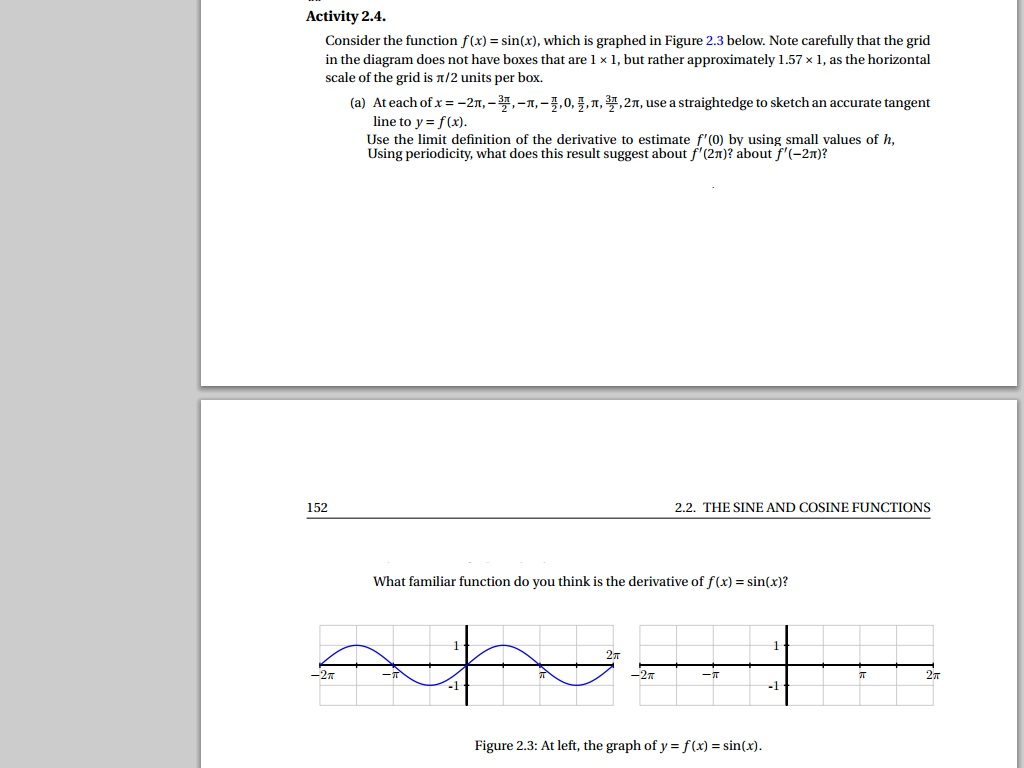 Solved Consider the function f(x) = sin(x), which is graphed | Chegg.com