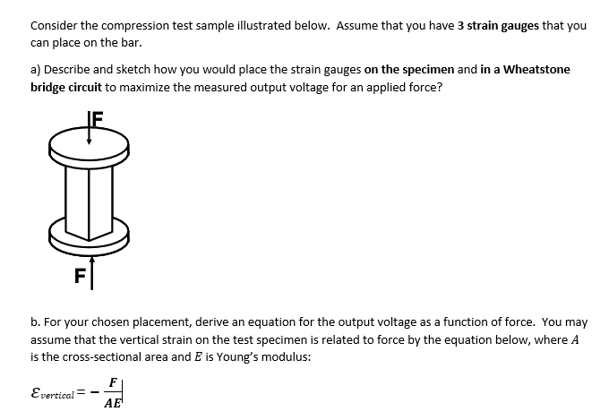Consider the compression test sample illustrated | Chegg.com