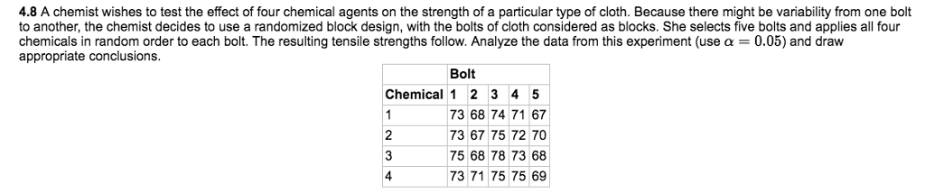 Solved A Chemist Wishes To Test The Effect Of Four Chemical Chegg solved-a-chemist-wishes-to-test-the-effect-of-four-chemical-chegg
