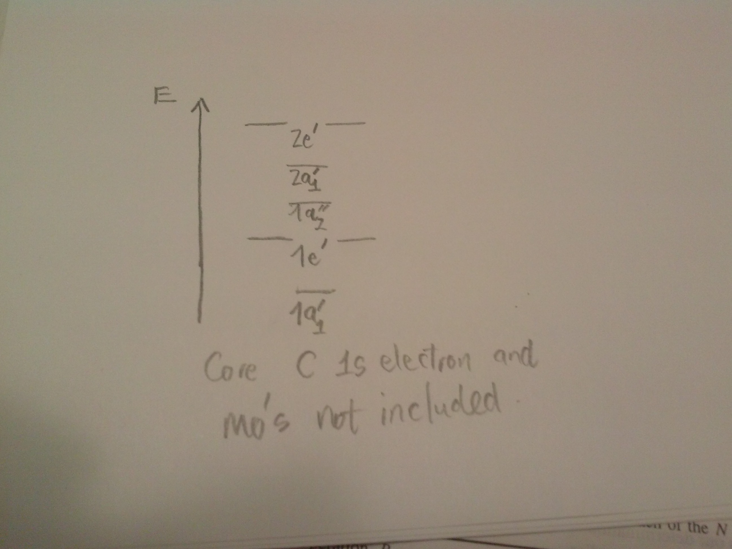 Question Consider the D3h molecule methyl radical, CH3. The – Academic Help