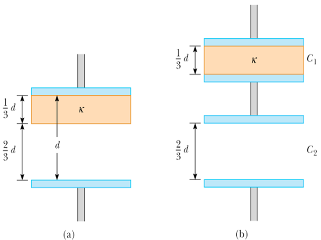 Solved A parallel-plate capacitor with a plate separation d | Chegg.com