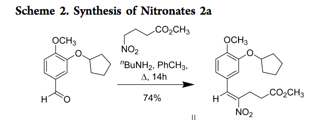 Solved Scheme 2. Synthesis of Nitronates 2a CO2CH2 OCH3 OCH3 | Chegg.com