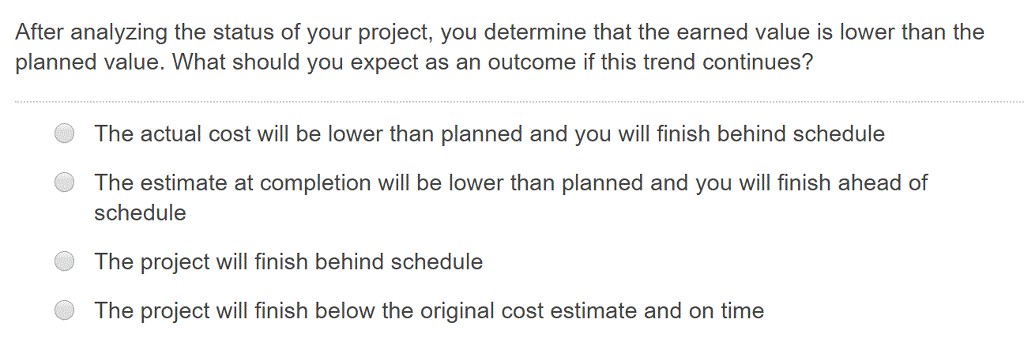 Solved After analyzing the status of your project, you | Chegg.com