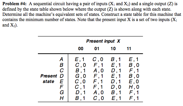 Solved A sequential circuit having a pair of inputs (X_1 and | Chegg.com