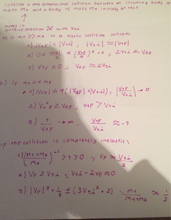 Consider a one dimensional collision between an | Chegg.com