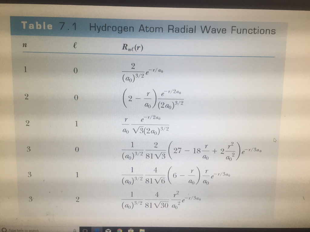 Solved Use Table 7 1 To Determine The Most Probable Radius
