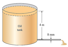 Solved Oil with a density of ? = 850 kg/m3 and viscosity of | Chegg.com