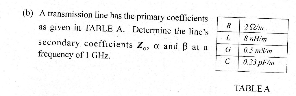 Solved Can I have some help please solving the | Chegg.com