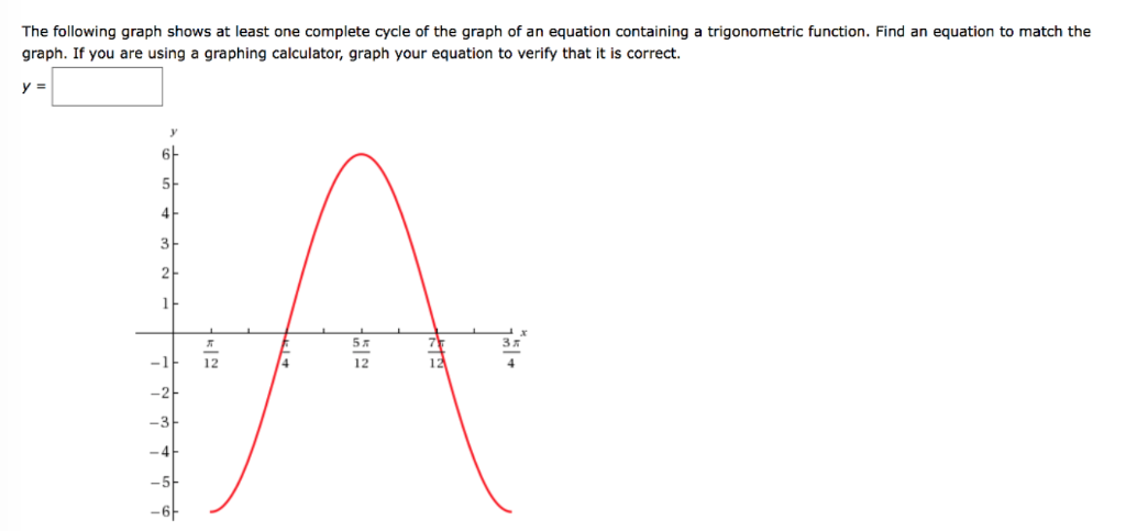 Solved The following graph shows at least one complete cycle | Chegg.com