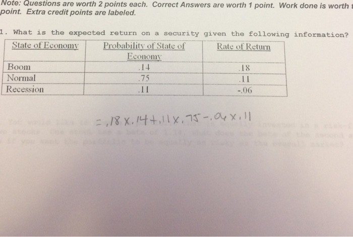 Solved What is the expected return on a security given the | Chegg.com