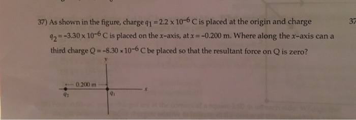 Solved As shown in the figure, charge q1 = 2.2 x 10^-6 C is | Chegg.com