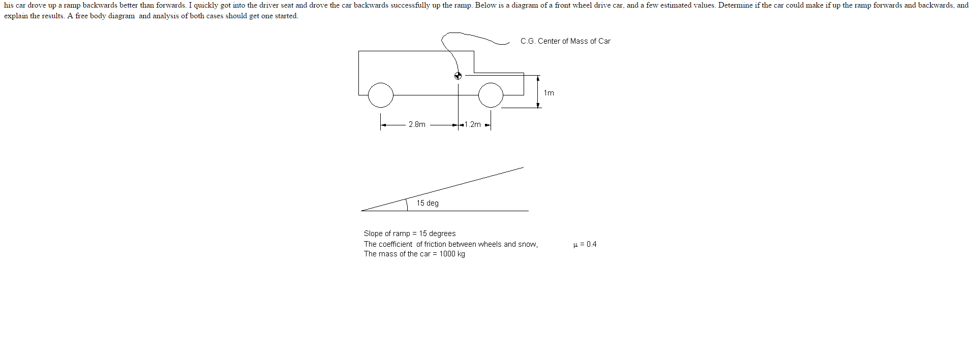 Solved His car drove up a ramp backwards better than | Chegg.com
