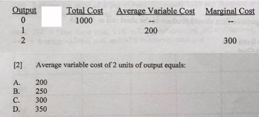 Solved Average variable cost of 2 units of output equals: | Chegg.com