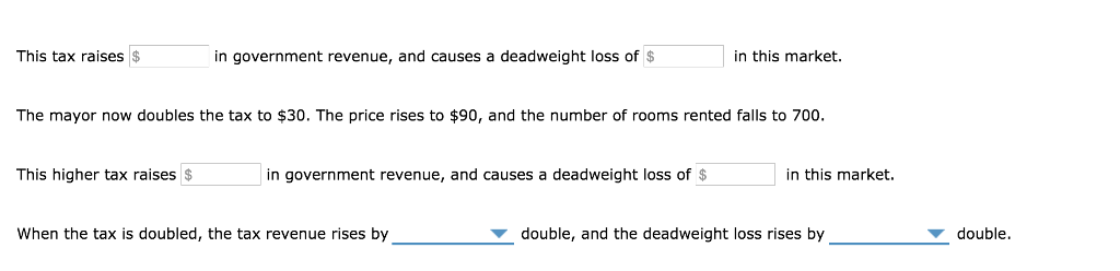 Solved Hotel rooms in Smalltown go for $80, and 900 rooms | Chegg.com