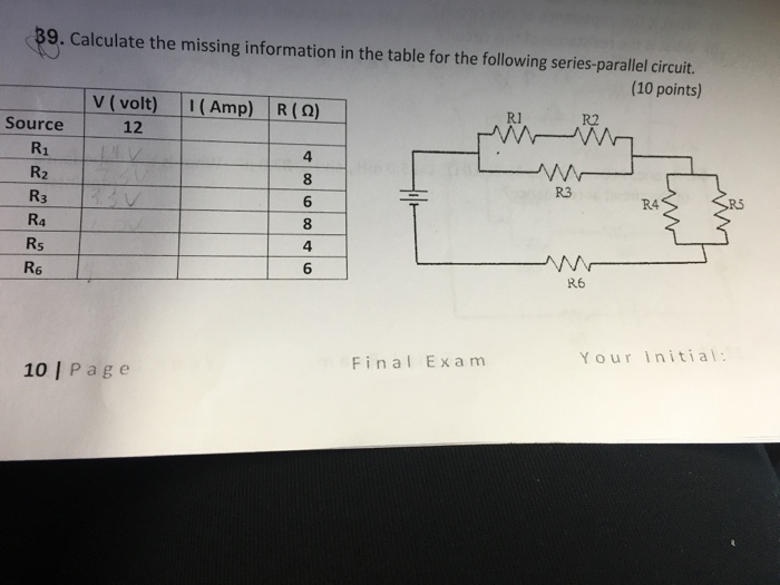 Solved Calculate the missing information in the table for | Chegg.com