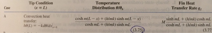 Solved Prove the fin heat transfer rate qf equation | Chegg.com