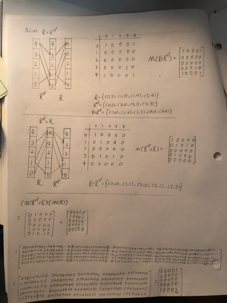 Solved o 1 o 0 o 00 o 00 2100 000 3 0 0 10 oof ㅆ(BR ):100000 | Chegg.com