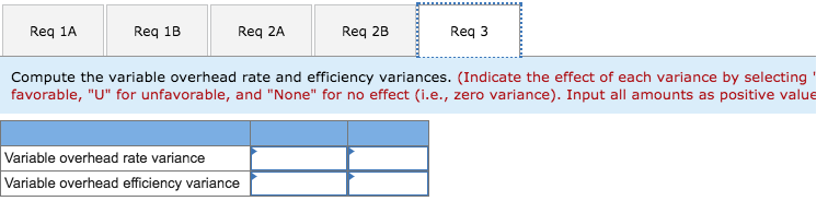 Solved Problem 10-14 Basic Variance Analysis [L010-1, | Chegg.com
