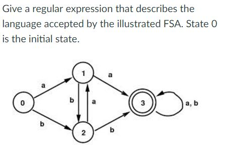 Solved Give a regular expression that describes the language | Chegg.com