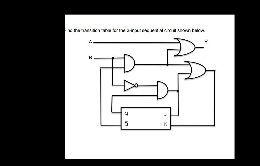 Solved ind the transition table for the 2-input sequential | Chegg.com