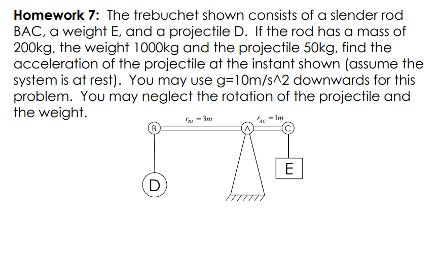 Solved Homework 7: The trebuchet shown consists of a slender | Chegg.com
