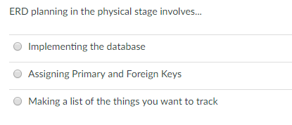 Solved The following is a relationship O ne One (mandatory) | Chegg.com