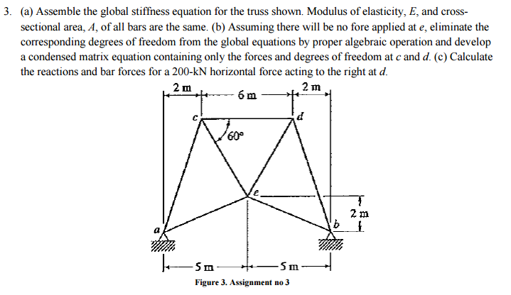 Assemble the global stiffness equation for the truss | Chegg.com