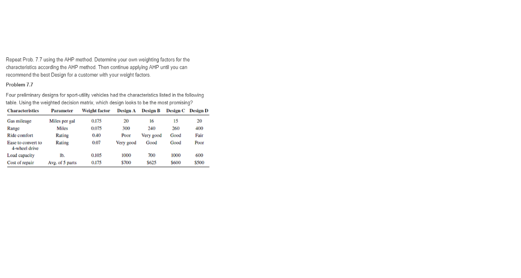 Solved Repeat Prob. 7.7 using the AHP method. Determine your | Chegg.com