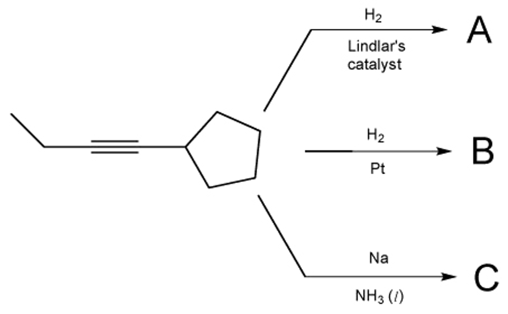 1A: Draw the structure for each of the two dichloride | Chegg.com