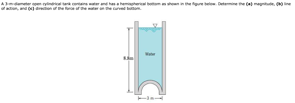 Solved A 3-m-diameter open cylindrical tank contains water | Chegg.com