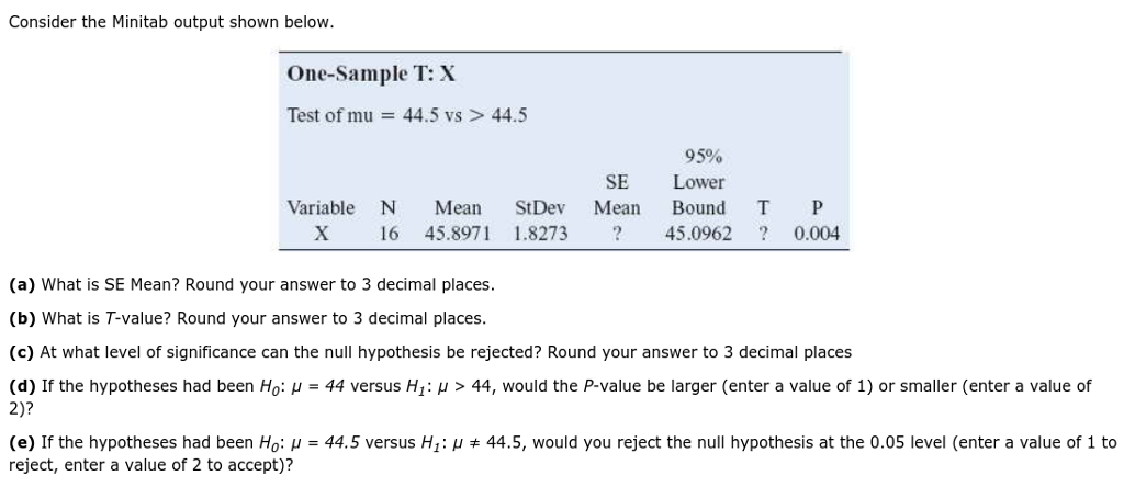 Solved Consider the Minitab output shown below. One-Sample | Chegg.com
