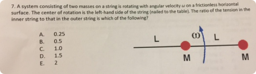Solved A system consisting of two masses on a string is | Chegg.com