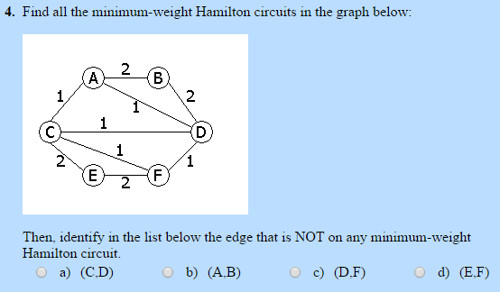 Solved Find all the minimum-weight Hamilton circuits in the | Chegg.com