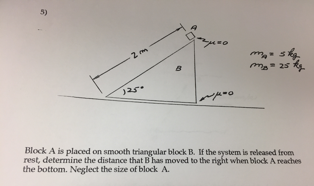 Solved Block A is placed on smooth triangular block B. If | Chegg.com