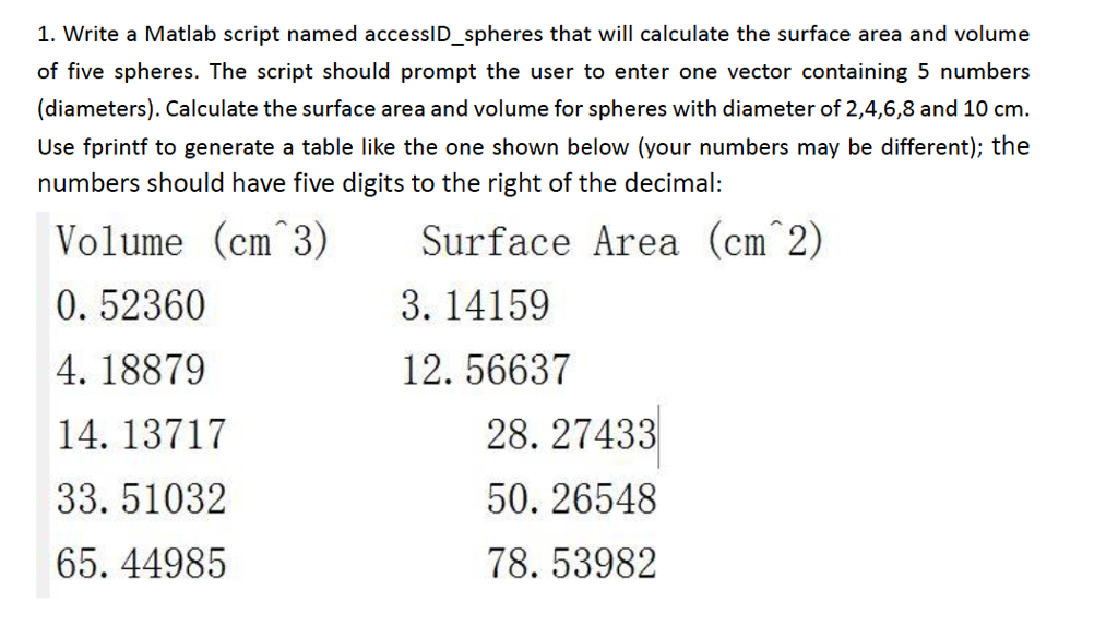 Solved 1 Write A Matlab Script Named Accessidspheres That
