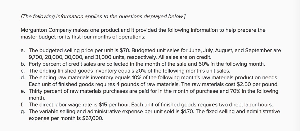 Solved IThe Following Information Applies To The Questions Chegg solved-ithe-following-information-applies-to-the-questions-chegg