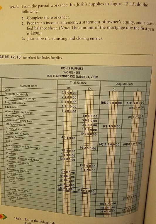 Solved S, do the 12A-3. From the partial worksheet for | Chegg.com