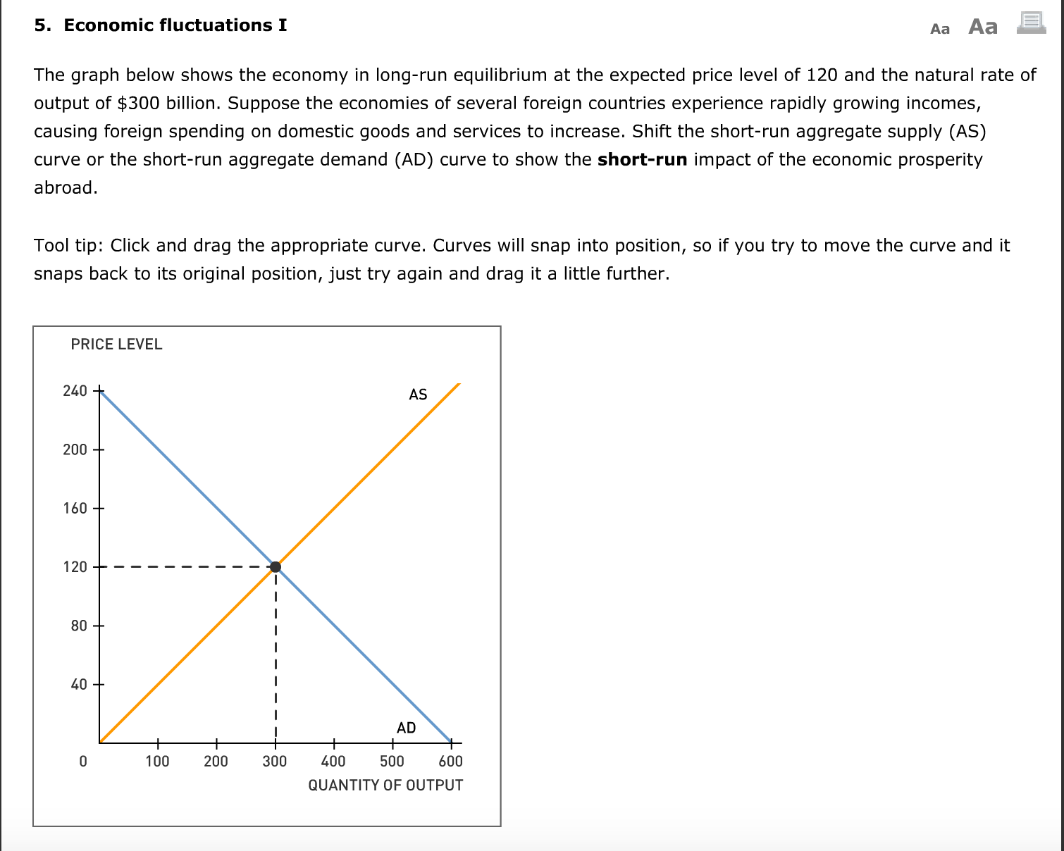 Solved 5. Economic fluctuations I Aa Aa The graph below | Chegg.com