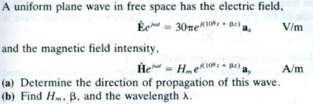 Solved A uniform plane wave in free space has the electric | Chegg.com